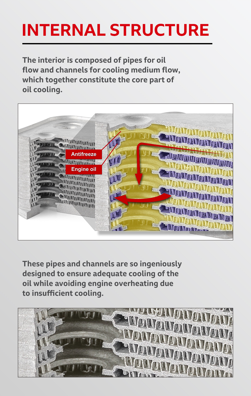 TiBAO Media Center - Oil Cooler Complete For Mercedes BMW VW Audi ...